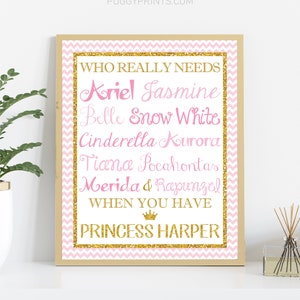 Princess Party Sign, Editable Princess Birthday Sign Template ...