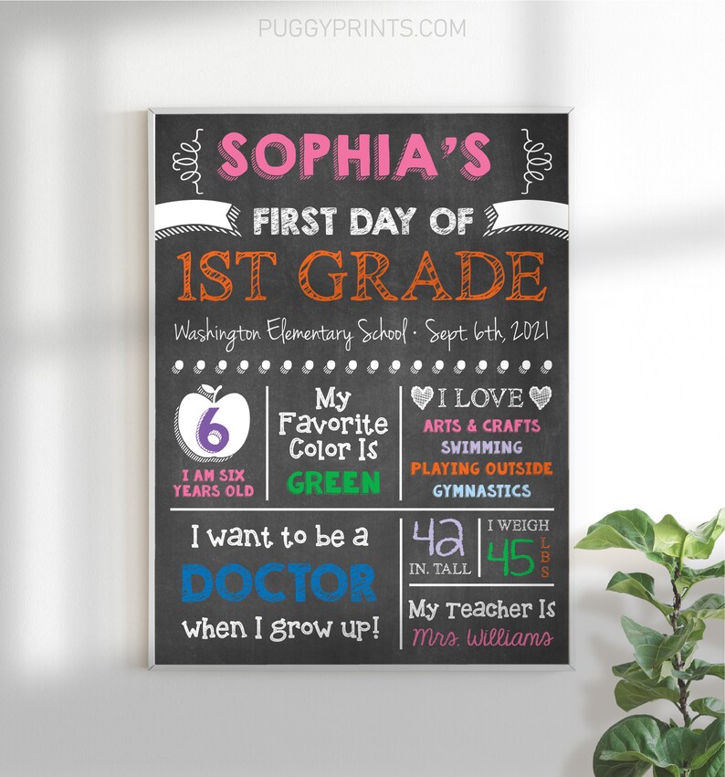 First Day of School Chalkboard Poster Editable 1st Day of - Etsy