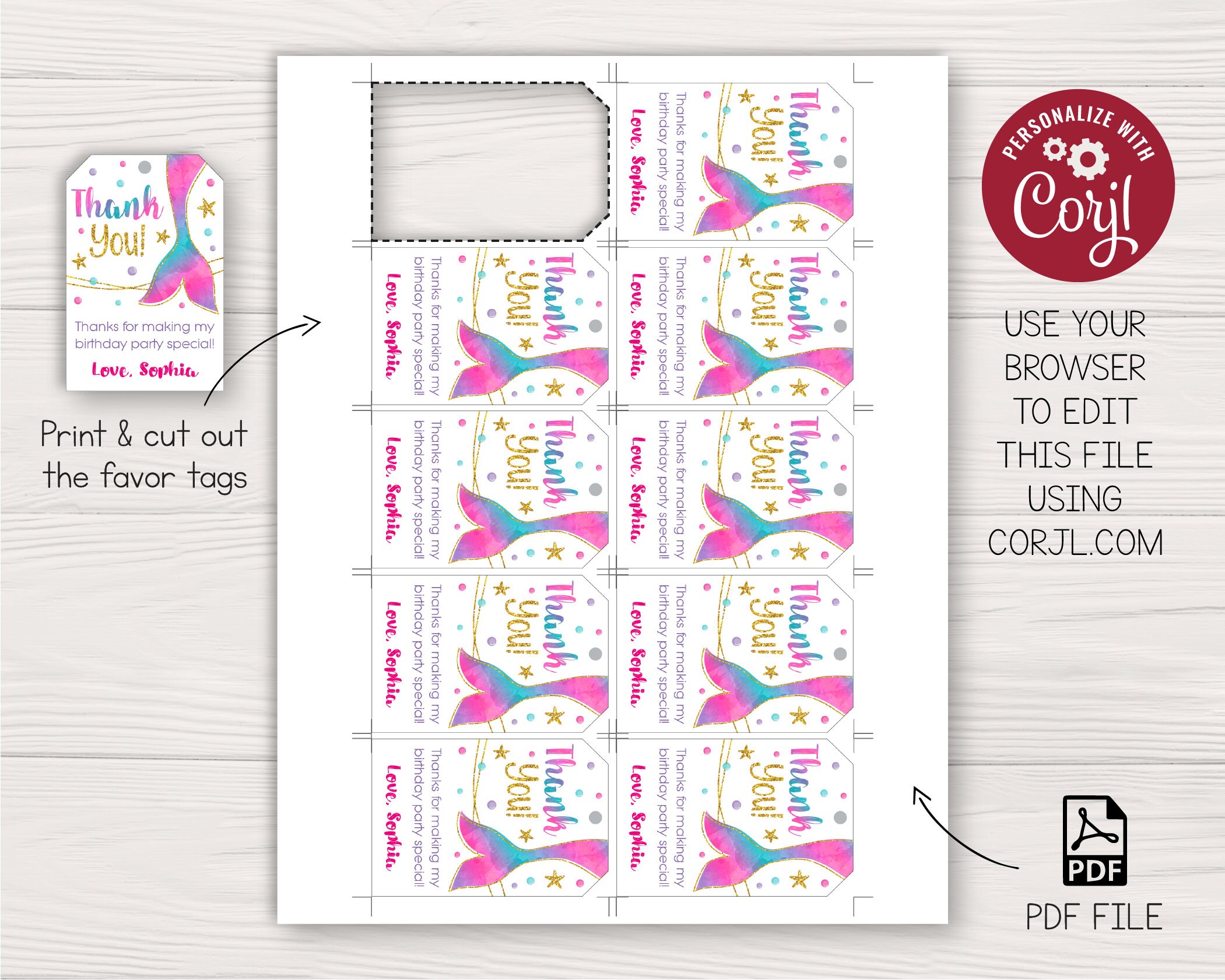 Mermaid Birthday Favor Tags Editable Template Online | Etsy