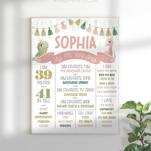 Girl Dinosaur Birthday Chalkboard Poster, Editable Dinosaur Birthday ...
