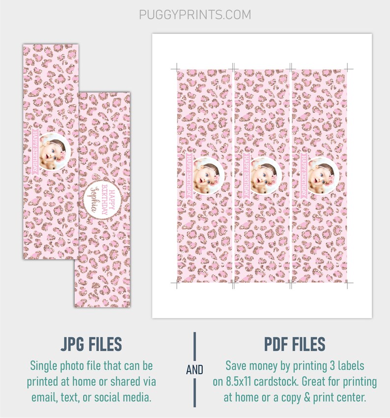 Cheetah Birthday Water Bottle Labels Editable Cheetah Water | Etsy