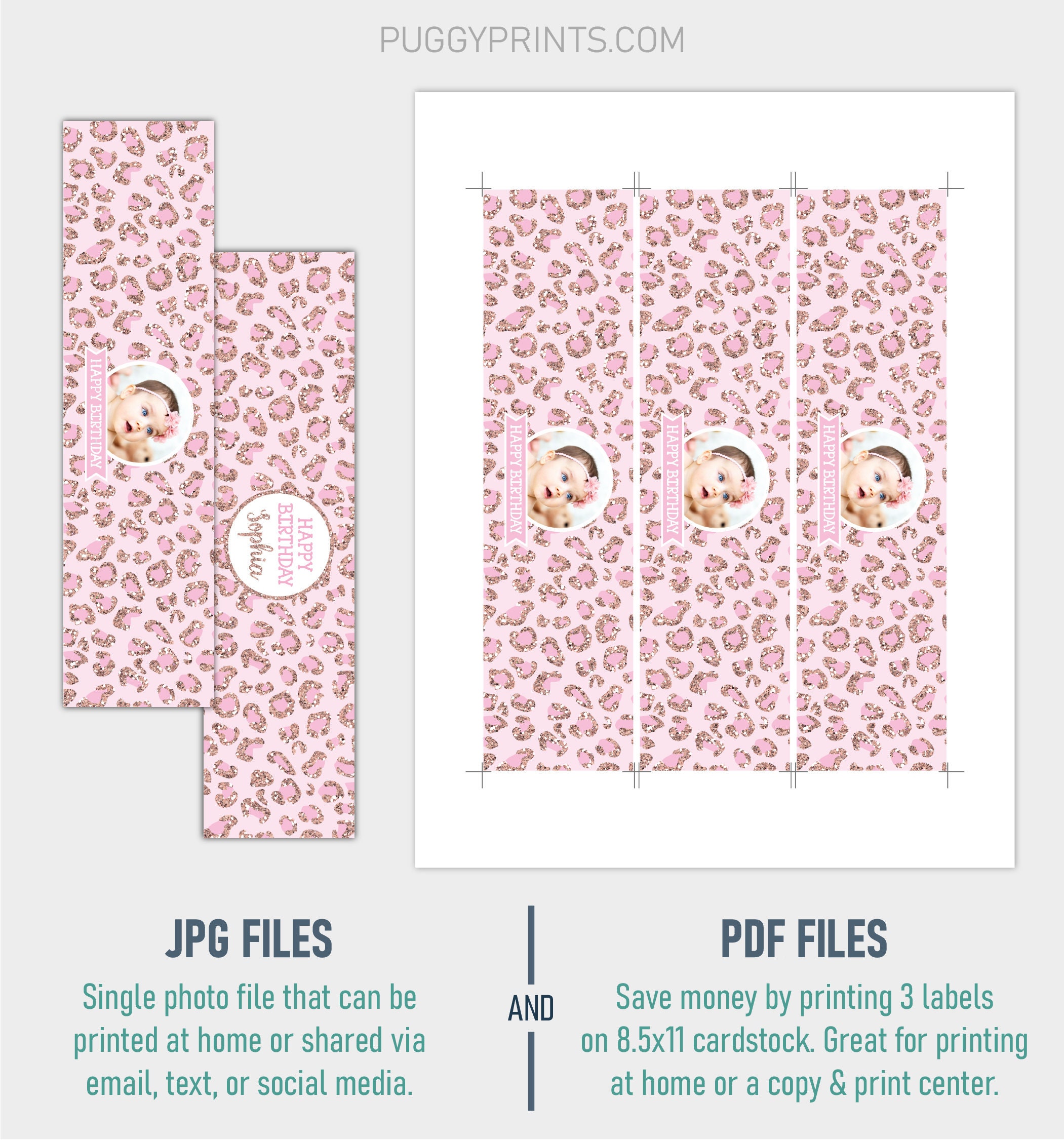 Cheetah Birthday Water Bottle Labels Editable Cheetah Water | Etsy