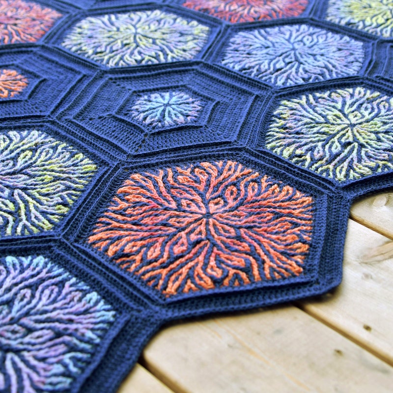 Brioche Crochet - Etsy UK