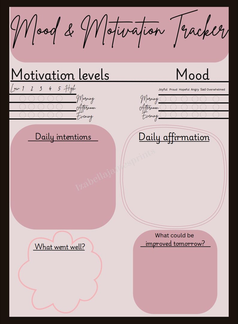 Motivation & Mood Tracker Affirmation Planner Digital Download - Etsy