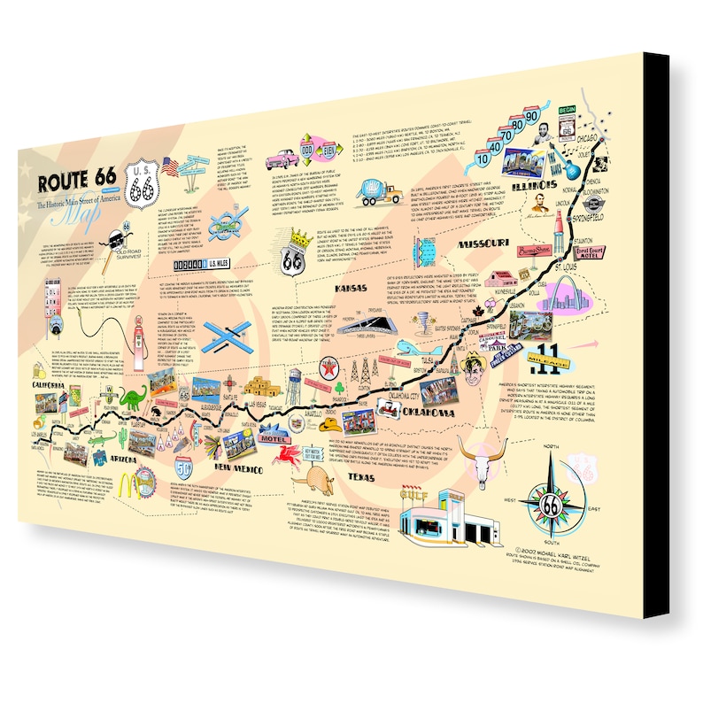 Route 66 Vintage Map Canvas – Mother Road Wall Art – Retro Americana ...