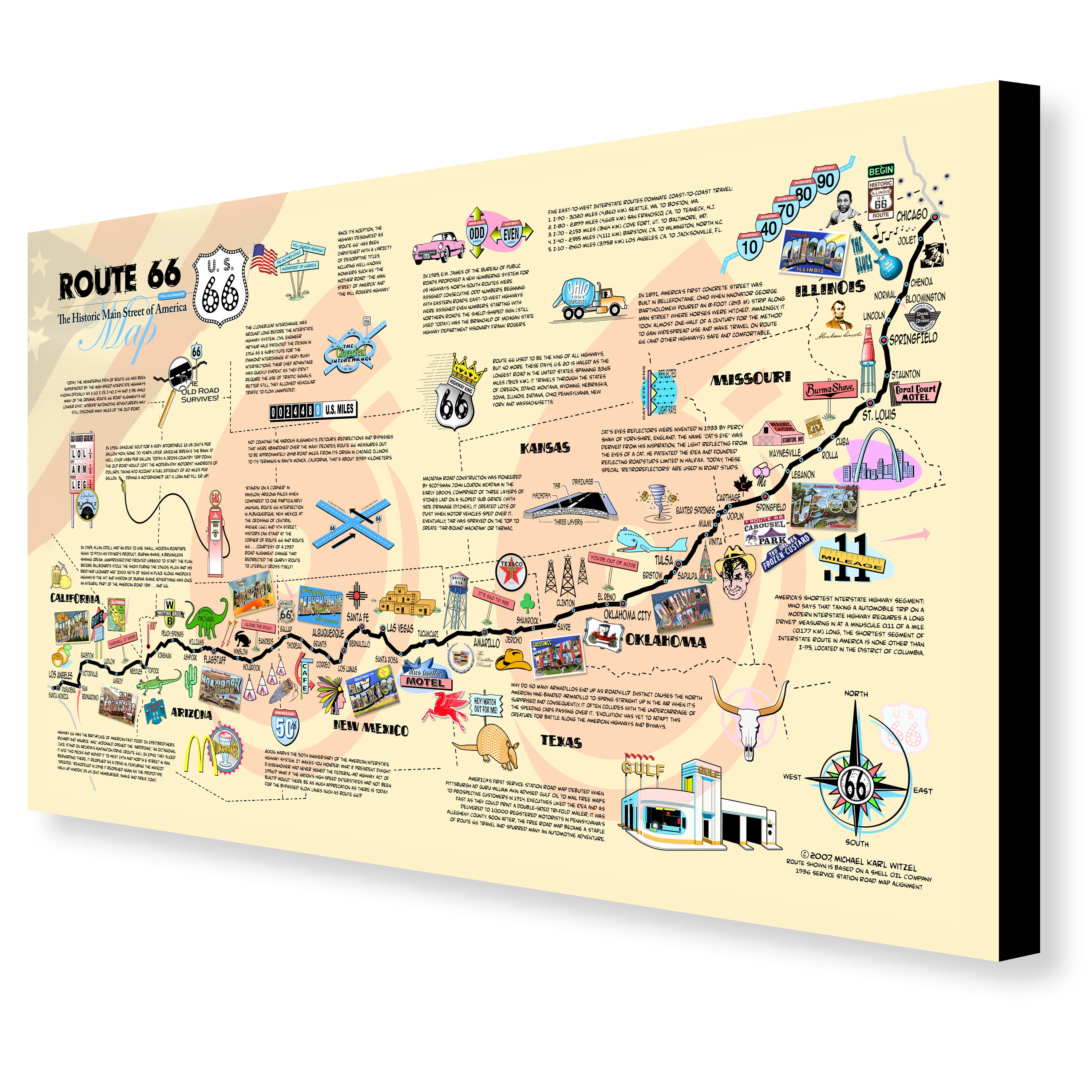 Route 66 Map - Historical American Icons of the Mother Road - Canvas ...