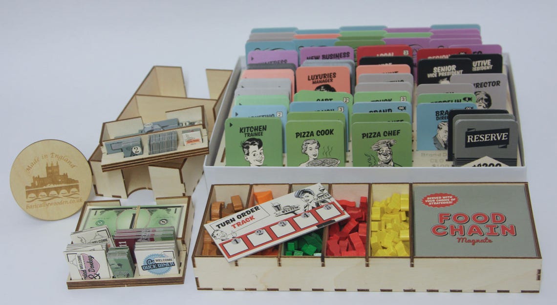 Food Chain Magnate Organiser DIY or Assembled a Clever - Etsy
