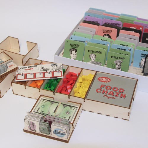 Insert for Food Chain Magnate - Etsy Canada