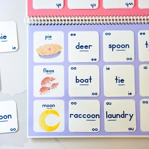 Phonics Learning Pack, Sound Chart, Beginning Sounds, CVC Words ...