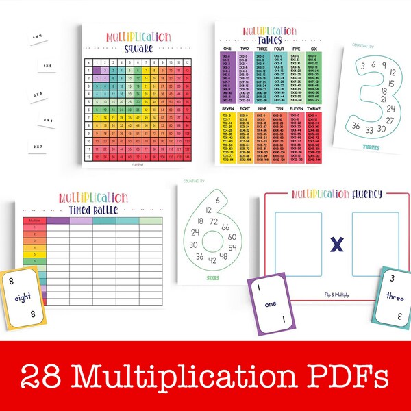 Multiplication Table - Etsy