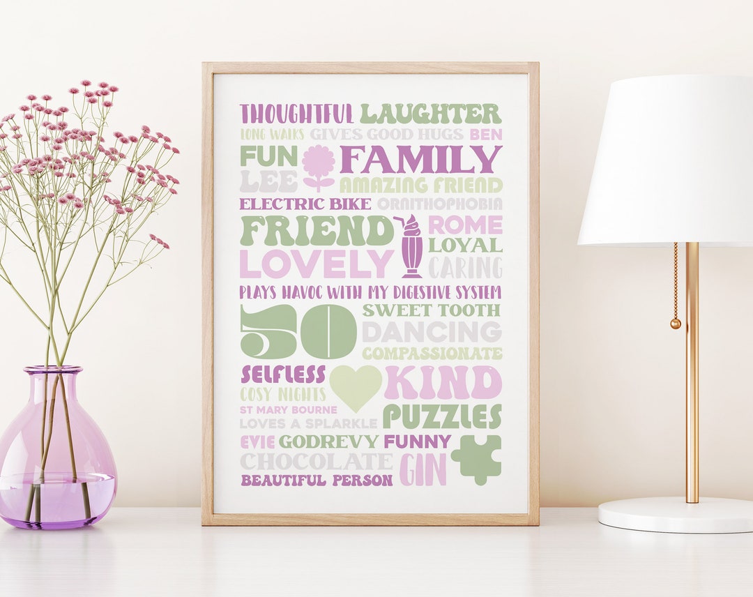 Custom Word Collage BFF Word Art Personalised Generator Fun - Etsy