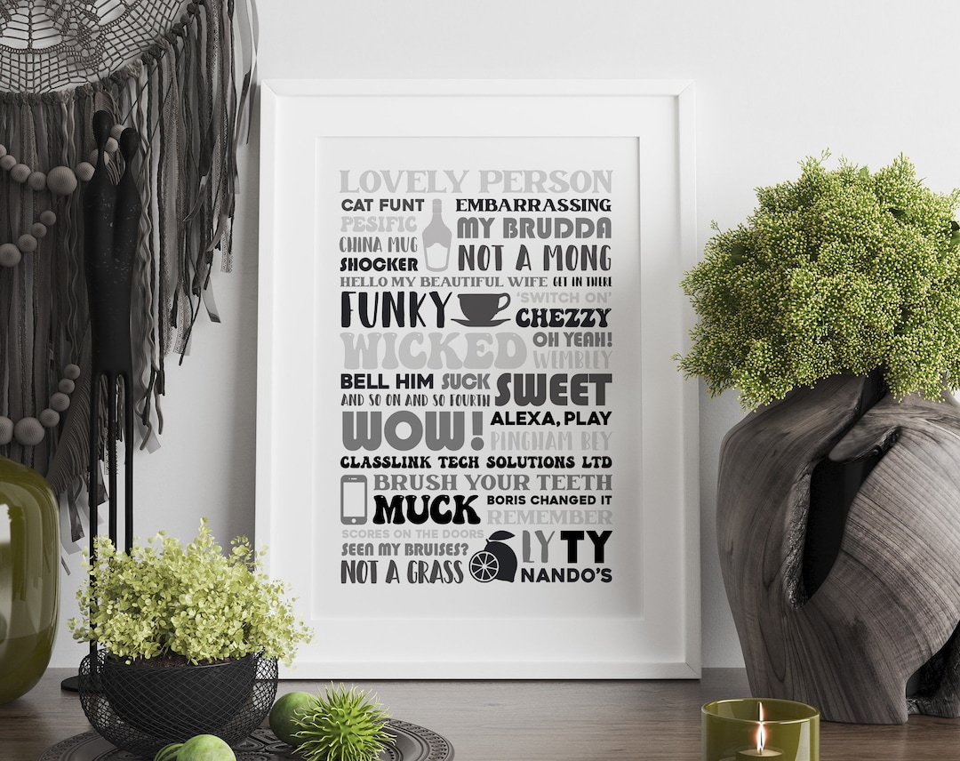 Bespoke Word Print, BFF Word Art, Personalised Collage Fun Birthday ...