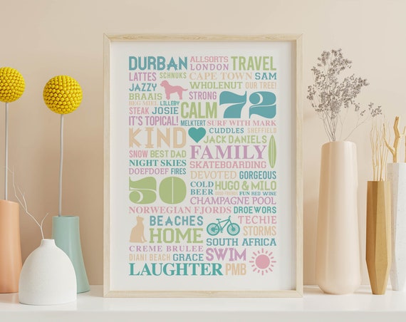 Personal Word Art Word Collage Present Bespoke Birthday - Etsy
