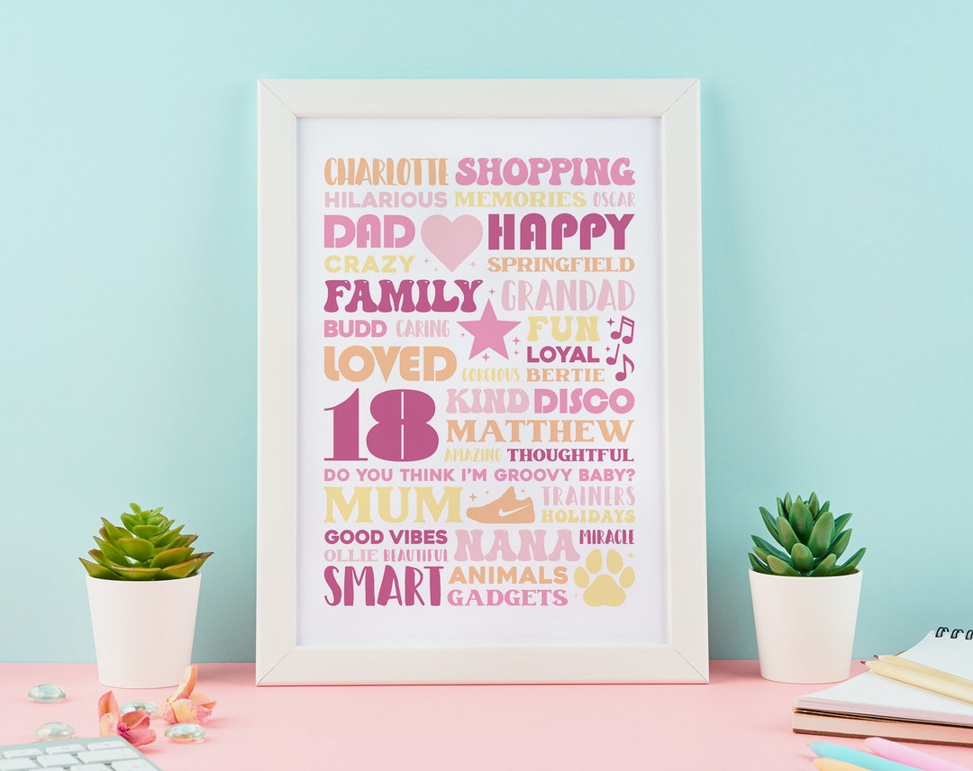 Custom Word Collage, BFF Word Art, Personalised Generator Fun Birthday ...
