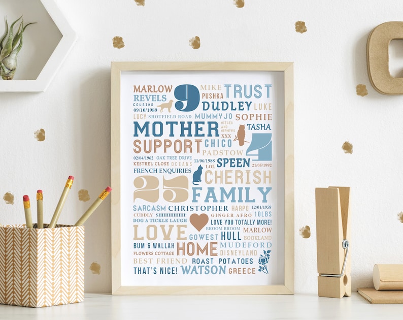 Custom Word Collage, BFF Word Art, Personalised Generator Fun Birthday ...