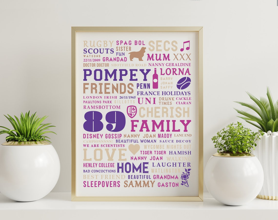 Custom Word Collage BFF Word Art Personalised Generator Fun - Etsy