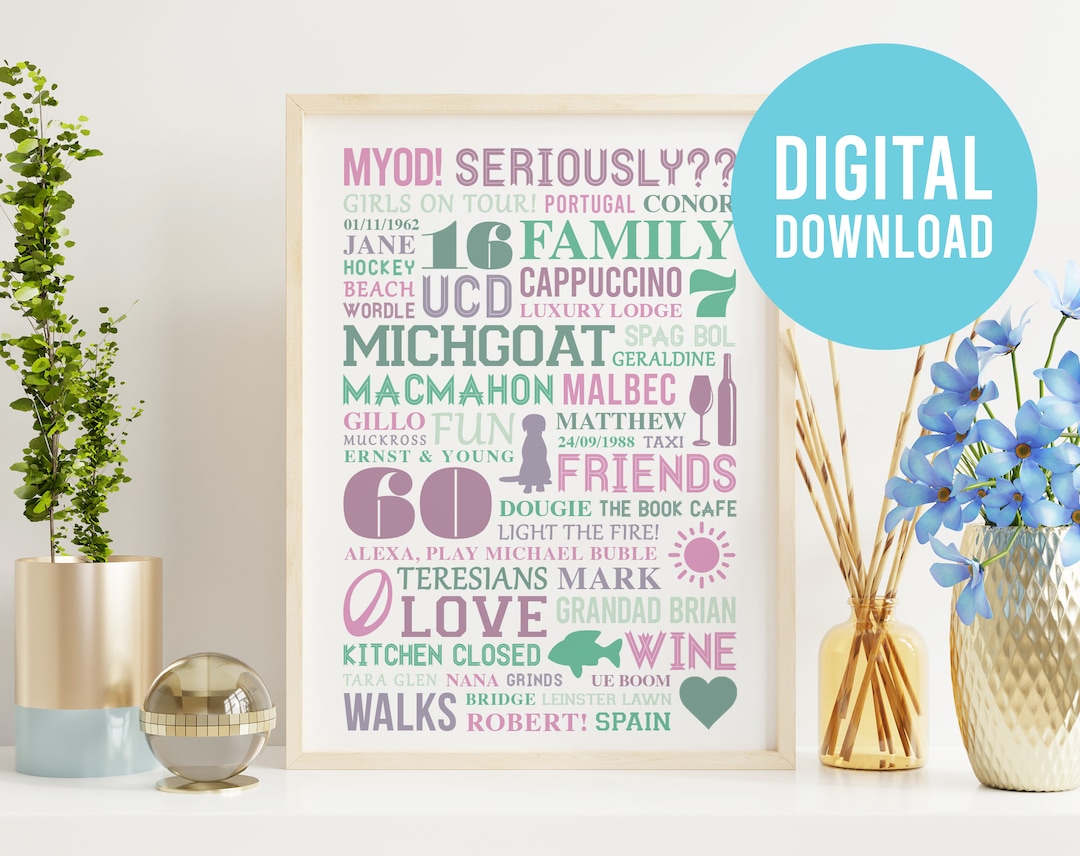 Custom Word Collage, BFF Word Art, Personalised Generator Fun Birthday ...