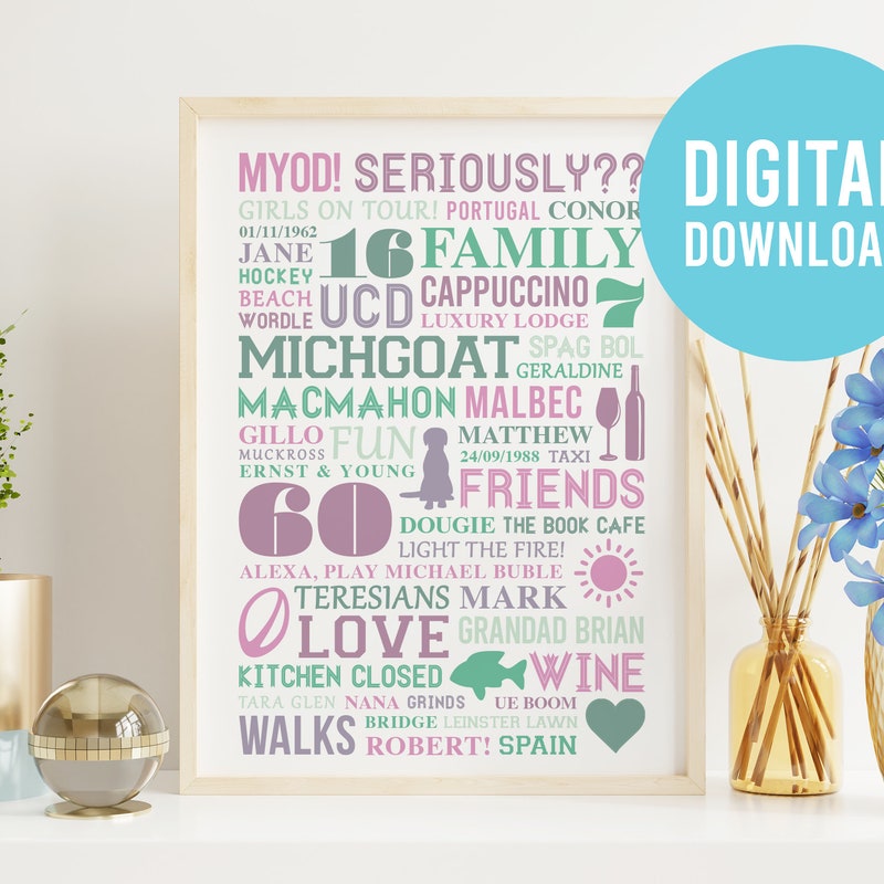 Word Collage - Etsy
