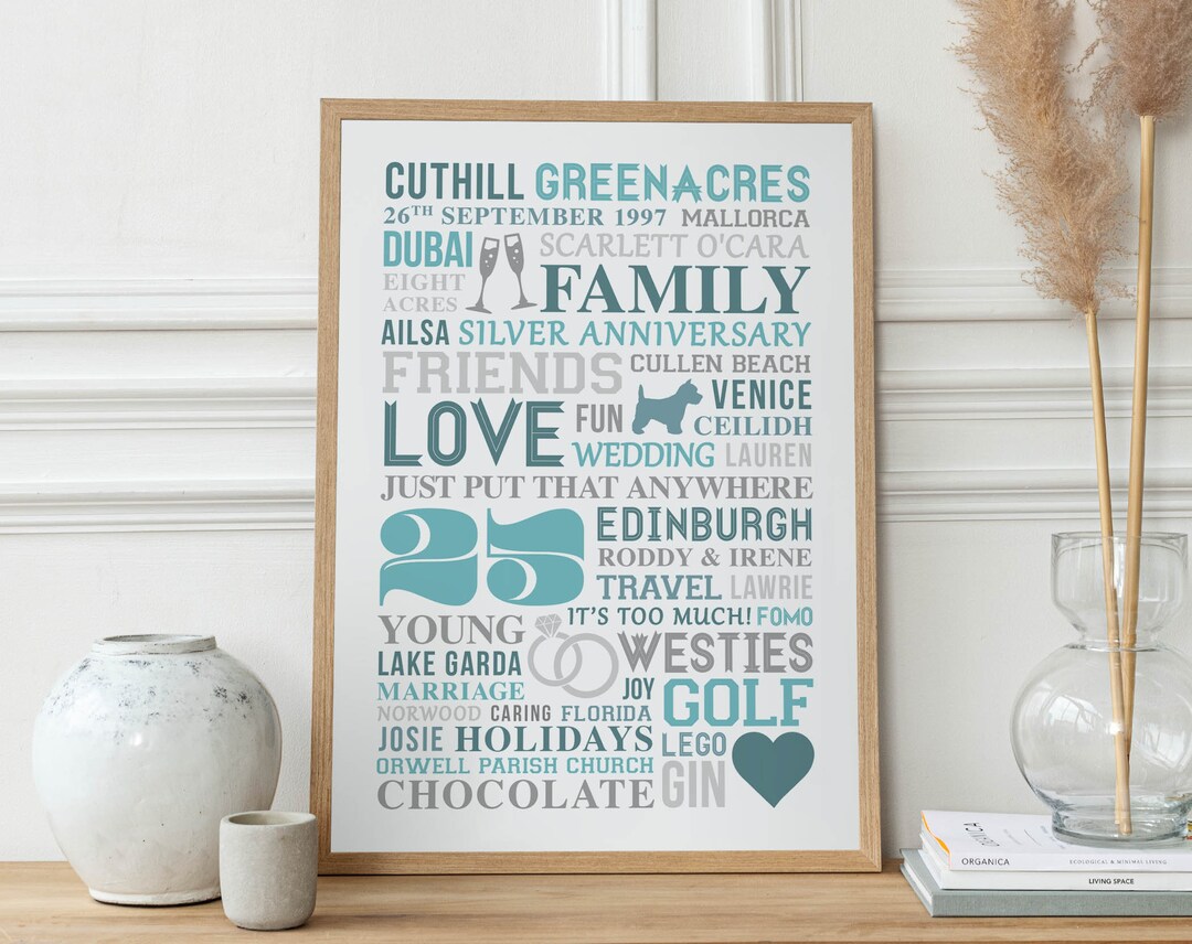 Bespoke Word Print BFF Word Art Personalised Collage Fun - Etsy