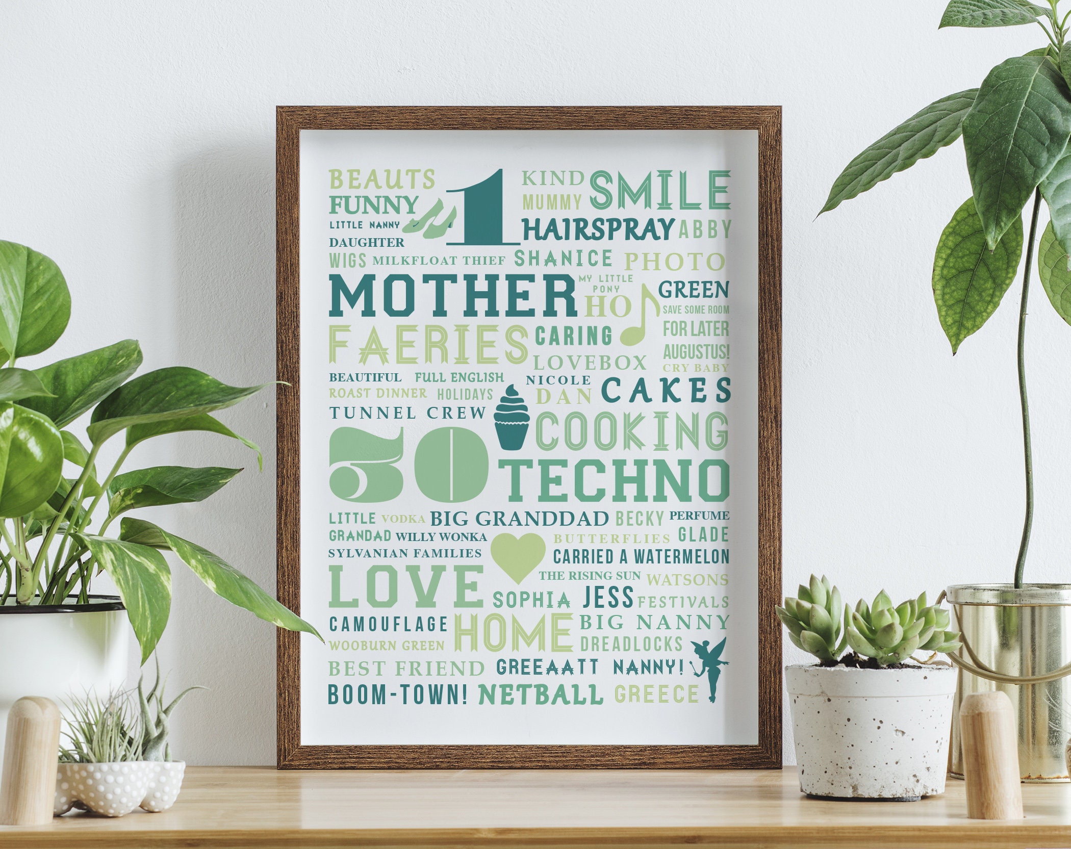 Custom Word Collage BFF Word Art Personalised Fun Birthday | Etsy