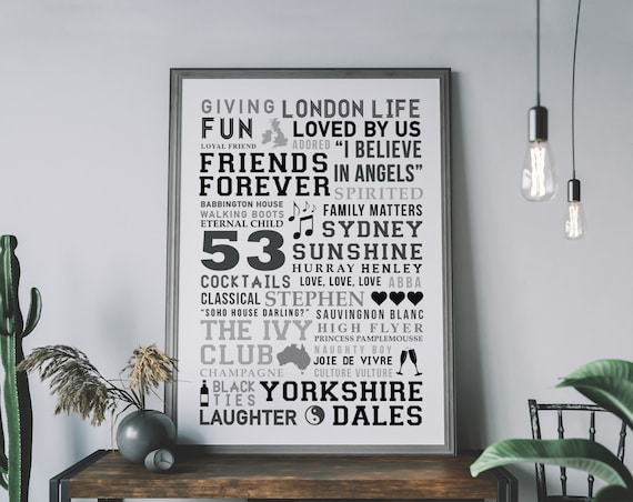 Custom Word Collage BFF Word Art Personalised Generator Fun | Etsy UK