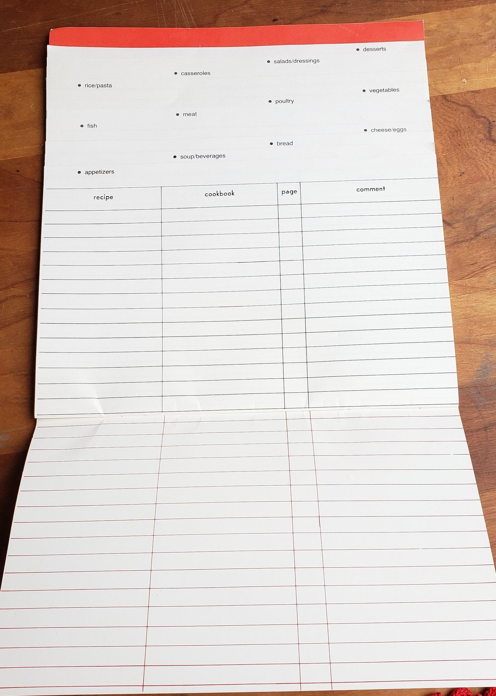 Vintage Recipe Finder Cook Book Index Booklet Louisville - Etsy