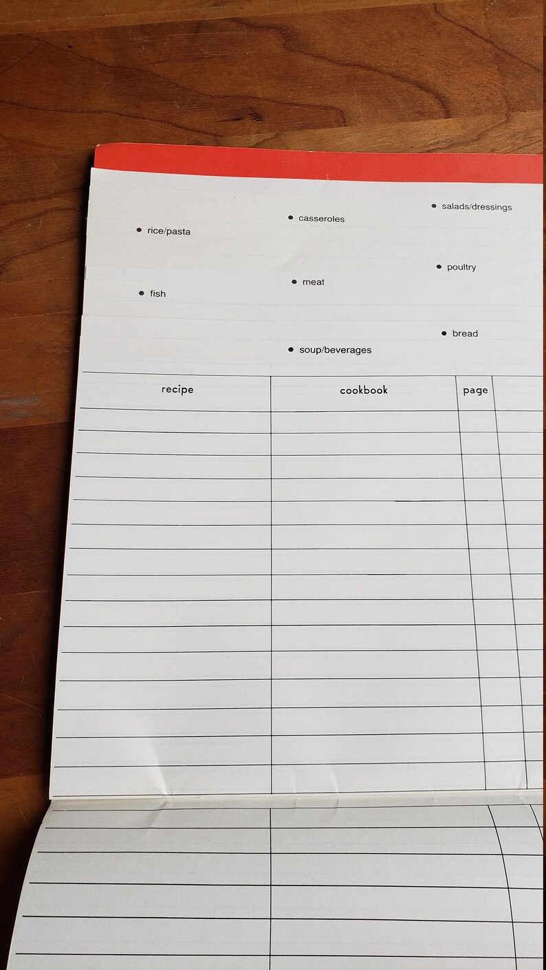 Vintage Recipe Finder Cook Book Index Booklet Louisville - Etsy