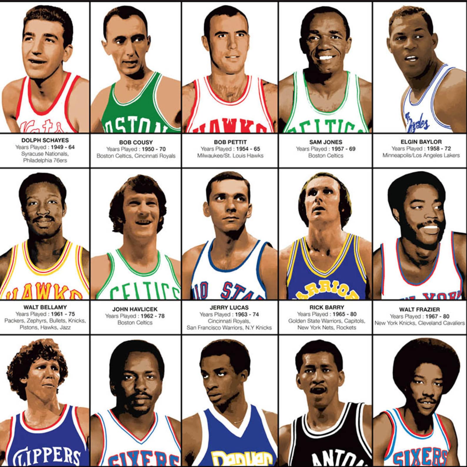 Affiche Art-Poster 50 x 70 cm Legendary Basketball Players - Etsy France