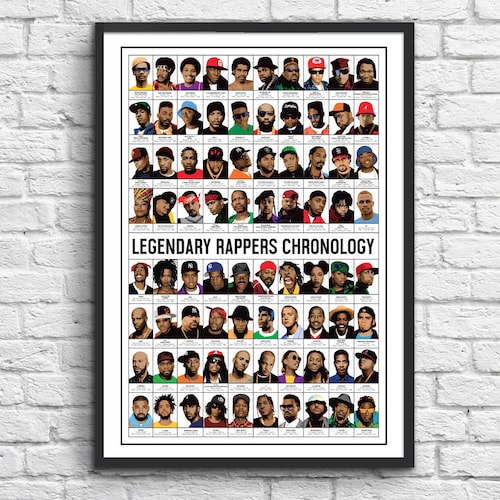 Rap Lyrics Wall Art Rap Poster Lyrics Rap Art Print Hip Hop | Etsy