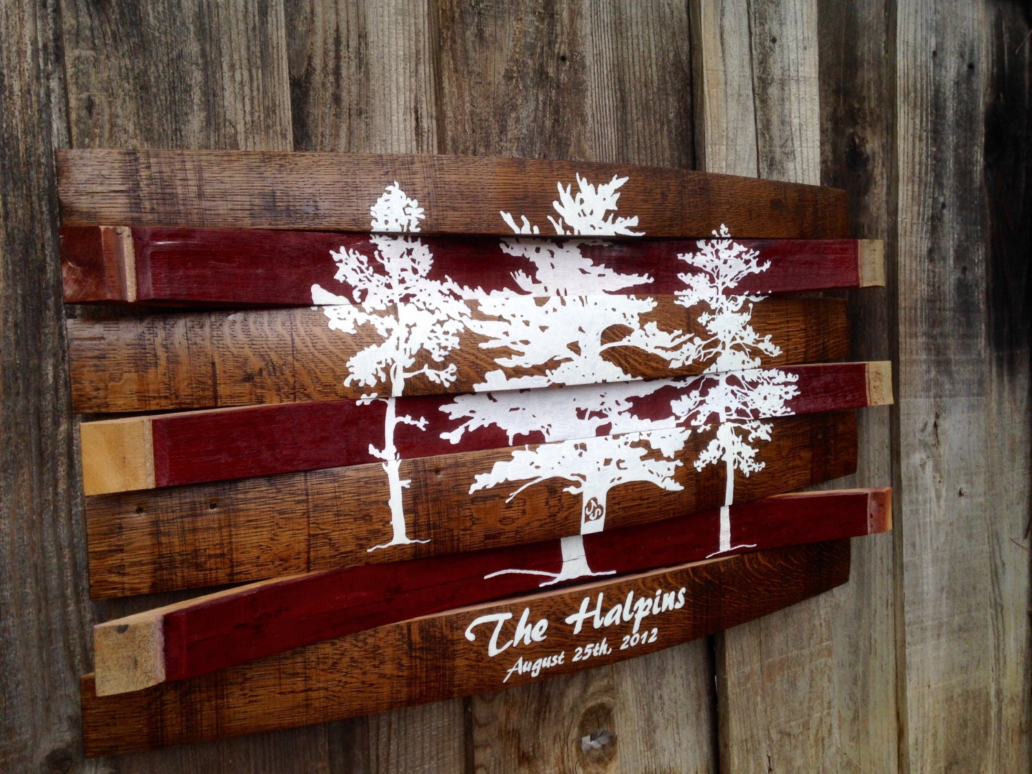 Family Tree Painting 3D Wood Sign Family Tree Sign | Etsy