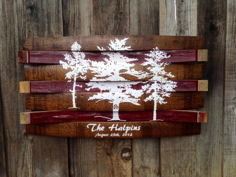 Family Tree Painting 3D Wood Sign Family Tree Sign | Etsy