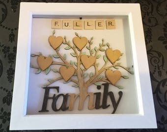 Family tree frame | Etsy