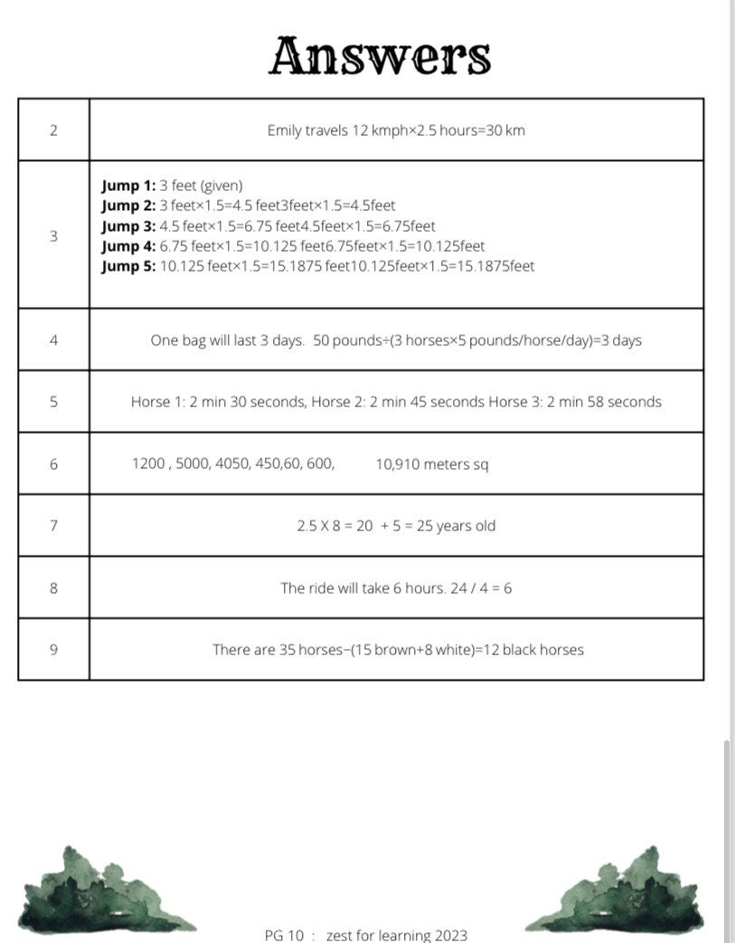 Math for Horse Loving Kids. Math Questions Workbook With Horse Theme ...