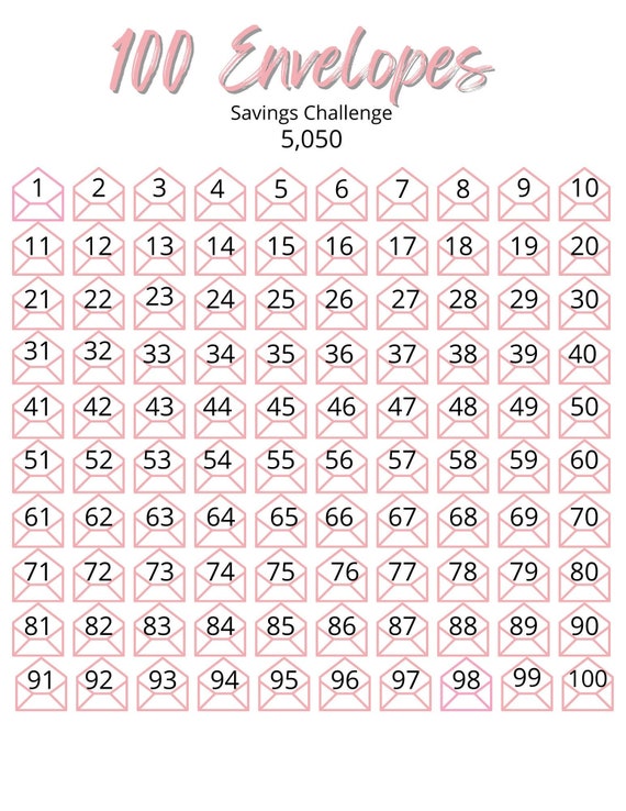 100 Envelopes Savings Challenge - Etsy