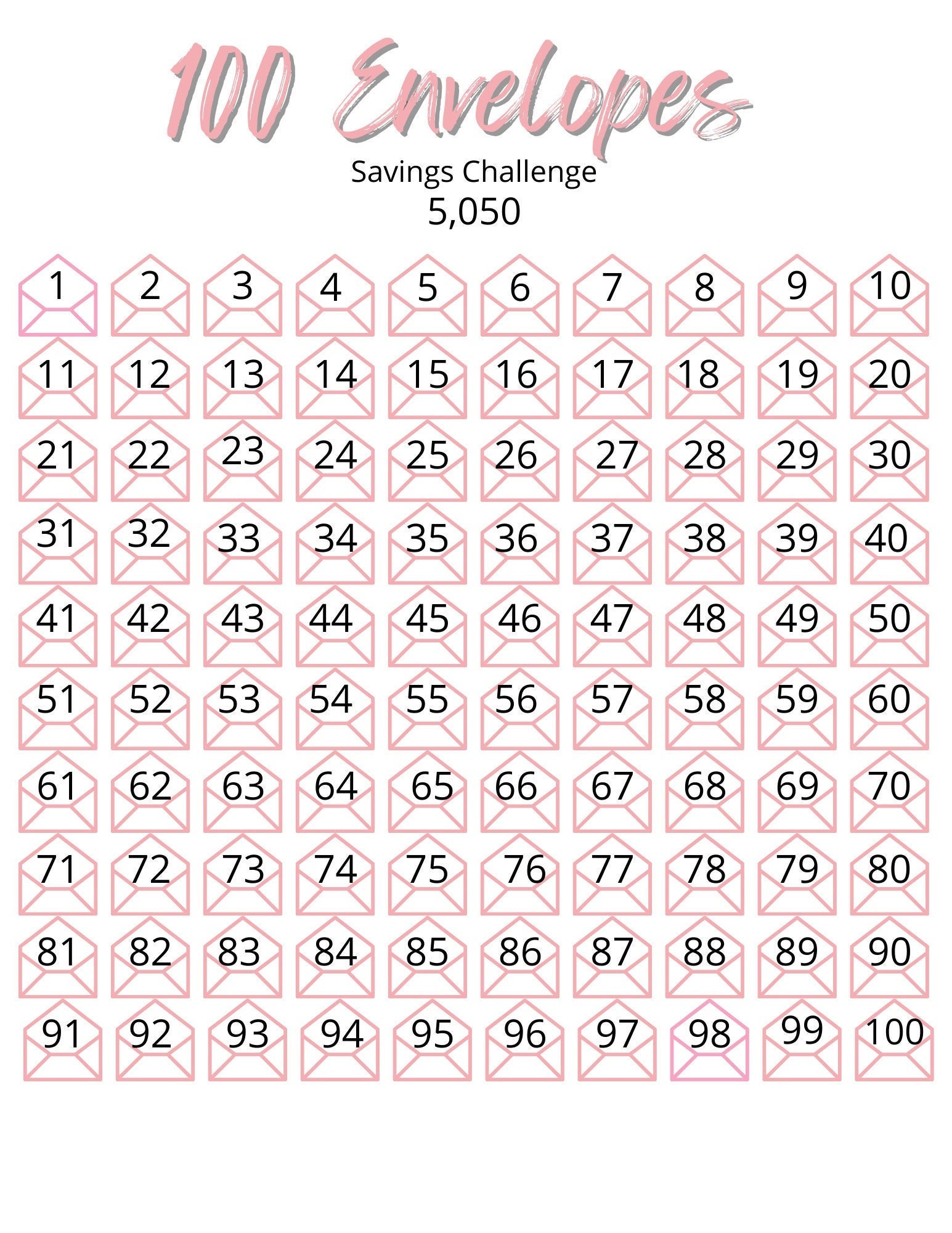 100 envelope money saving challenge - nibhtcorp