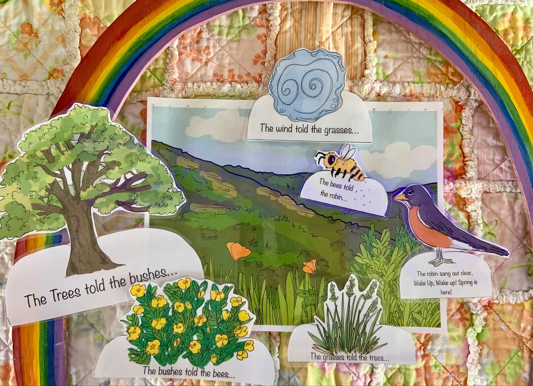 Wake up Spring WALDORF VERSE Pdf Paper Doll Set - Etsy