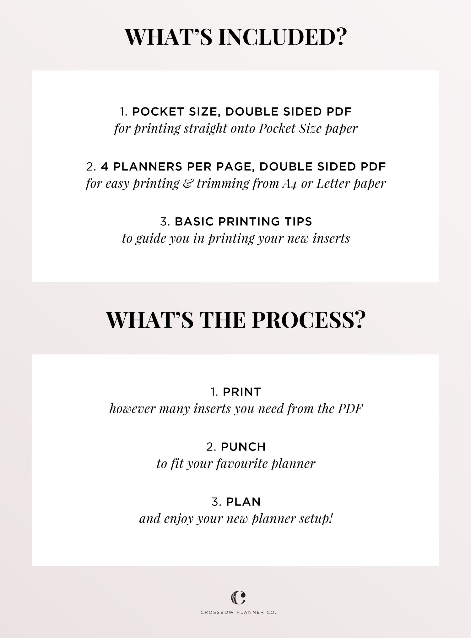 Calendars & Planners Printable Weekly Inserts for Pocket Size Planners ...