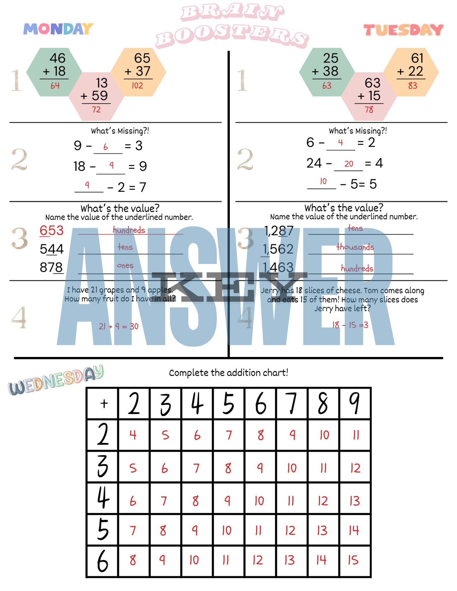 3rd Grade Morning Brain Boosters | Fun Warm-up Activities | Common Core ...