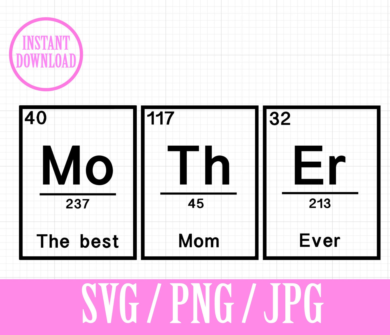 Mother MOTHERS DAY Gift Periodic Table of Elements SVG, Png, Jpg ...