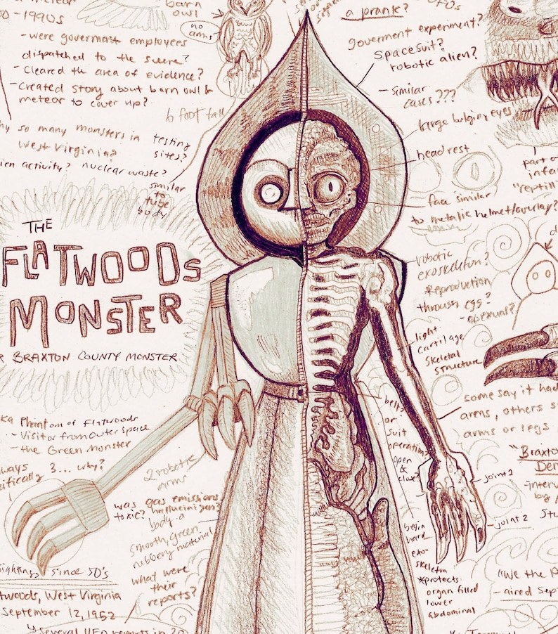 Flatwoods Monster Anatomy Study Print | Etsy