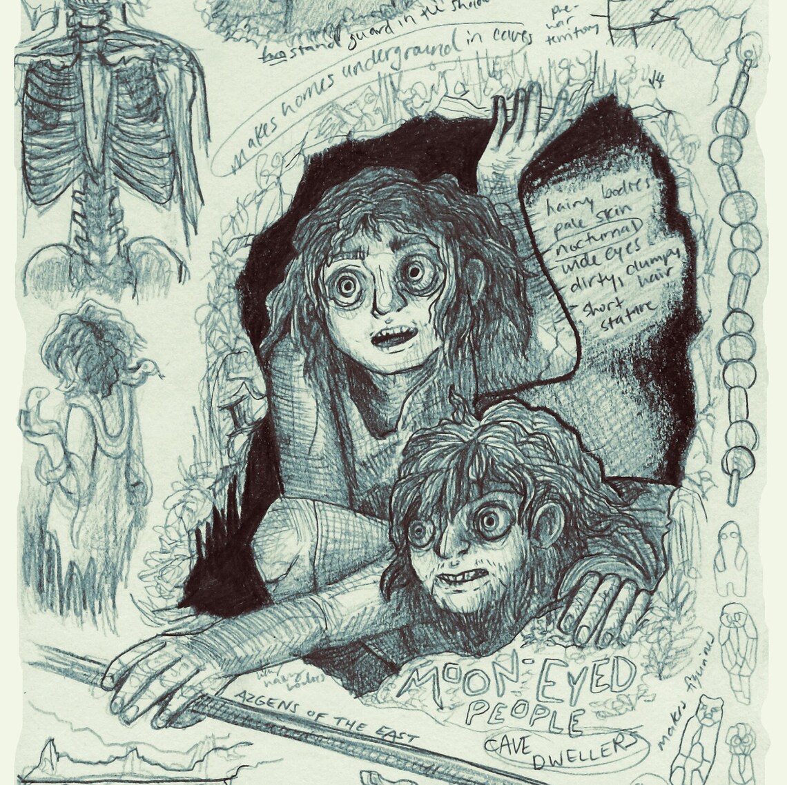 Moon Eyed People Mythology Bestiary Anatomy Drawing Print - Etsy