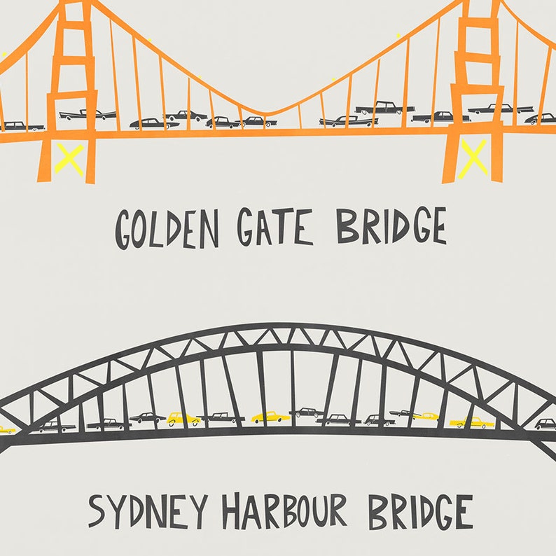 Bridges Print 4 Bridge Poster London New York San - Etsy