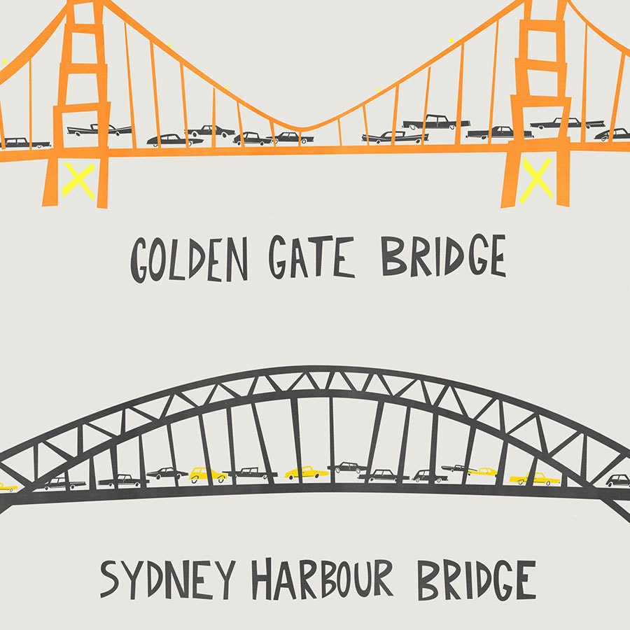 Bridges Print 4 Bridge Poster London New York San - Etsy