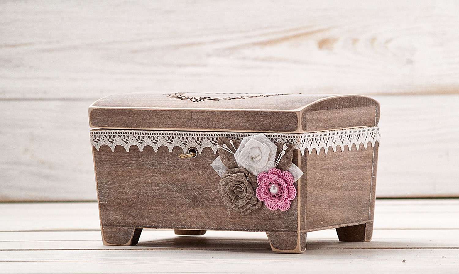 Girls Jewelry Box Baby Memory Box With Key Custom Keepsake - Etsy