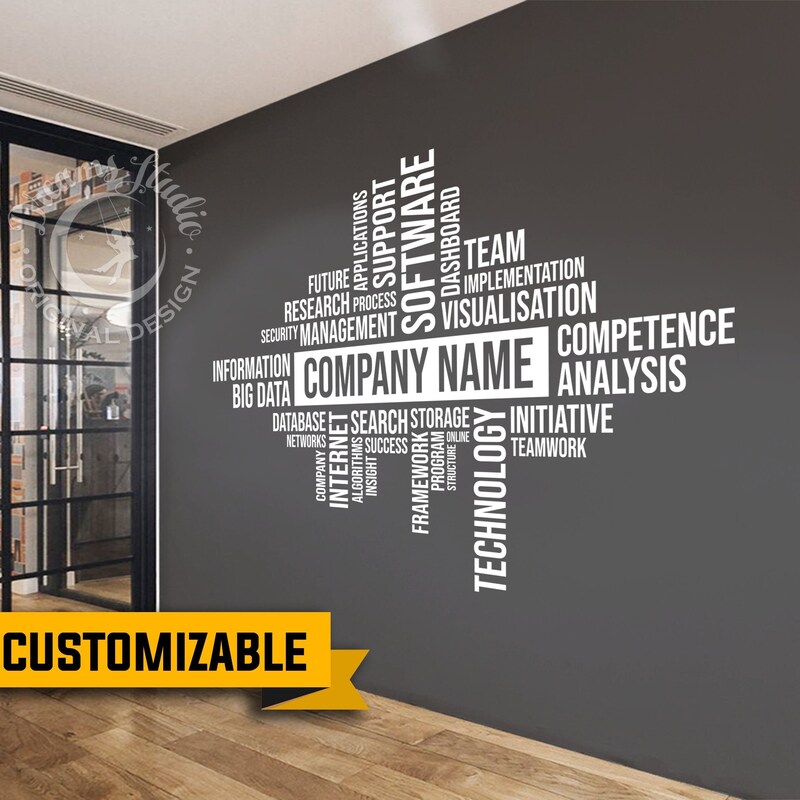 Word Cloud Decal - Etsy