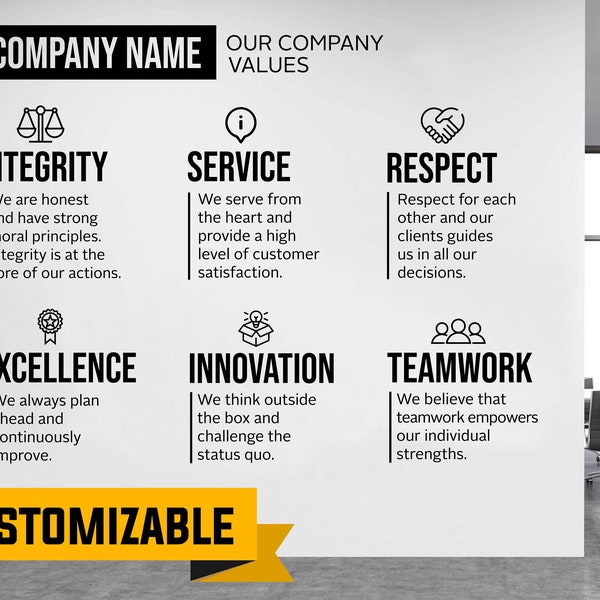 Core Values, Office, Our Values, Motivational, Inspiring, Office, Wall ...