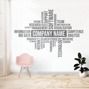 IT, Digital Company, CUSTOMIZABLE OFFICE Wall Vinyl Decal Motivational ...