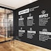 CUSTOMIZABLE COMPANY VALUES Wall Vinyl Decal, Add Your Company Name ...