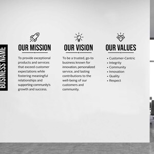 Custom Business Mission Vision Values Vinyl Wall Decal - Etsy