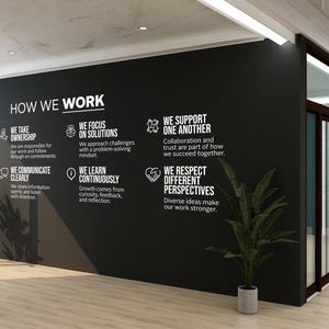 How We Work Wall Decal With Icons – Modern Company Principles, Office ...